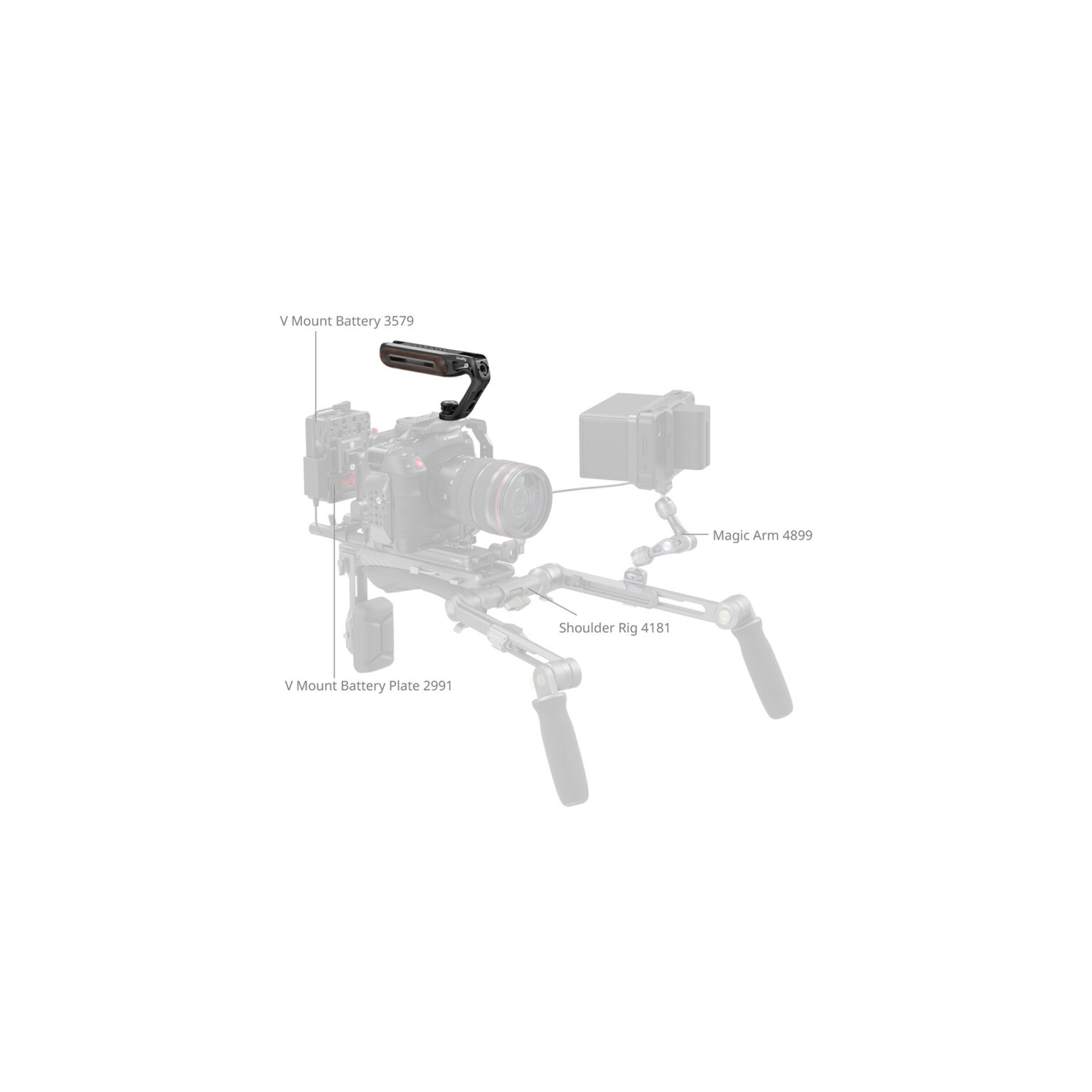 SmallRig Wooden Top Handle 5252 - Market Films Perú